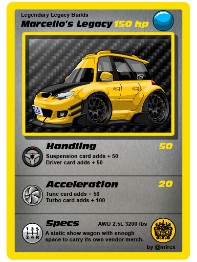Chicane Card Marcello's Legacy – Chicanethegame