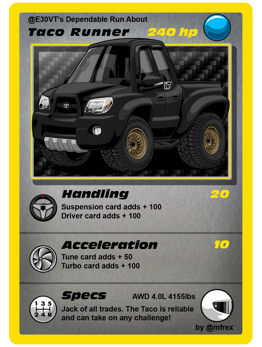 Chicane Card Taco Runner – Chicanethegame